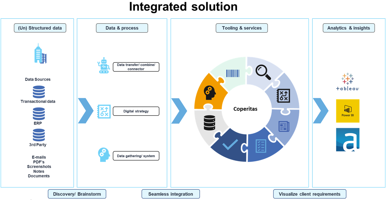 Webinar Operational Transfer Pricing - Our first remarks - Quantera Global